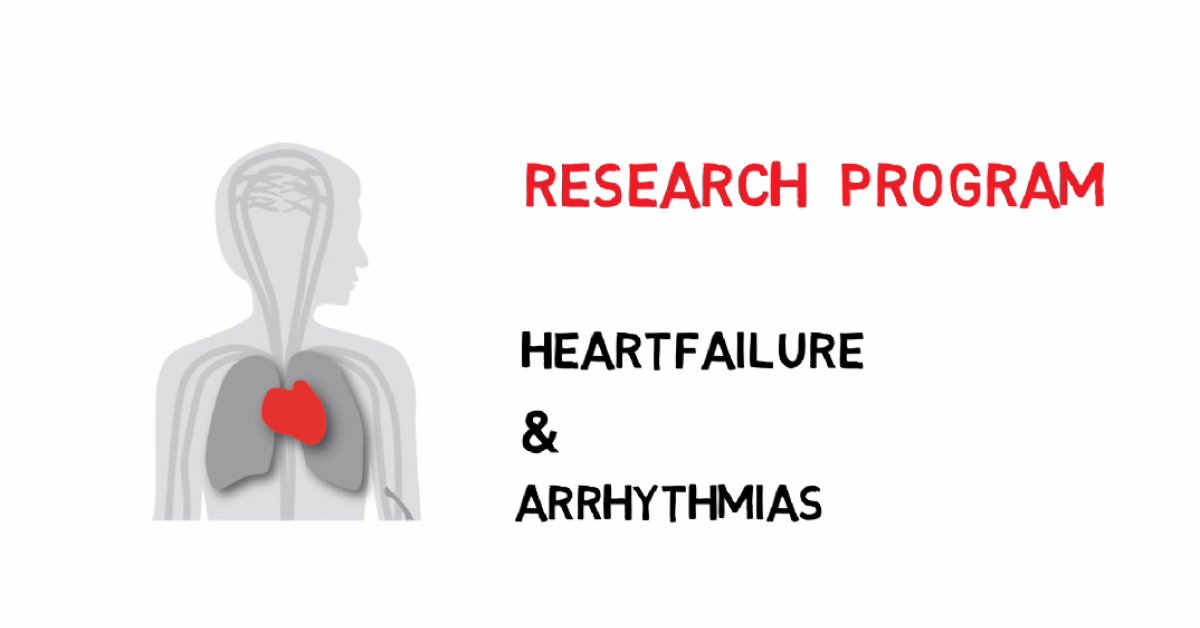 Infographics ACS research programs | Amsterdam UMC